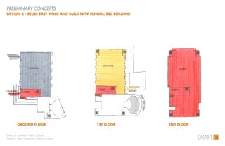 Marie Reed Community Learning Center | PDF