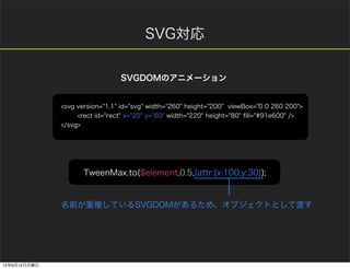 SVG対応したTweenMax | PPT
