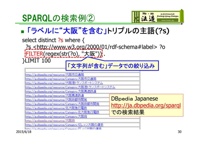 LOD （Linked Open Data） の動向と今後の展望 | PDF | Web Design and HTML | Internet
