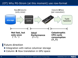 PG-Strom - GPGPU meets PostgreSQL, PGcon2015 | PDF