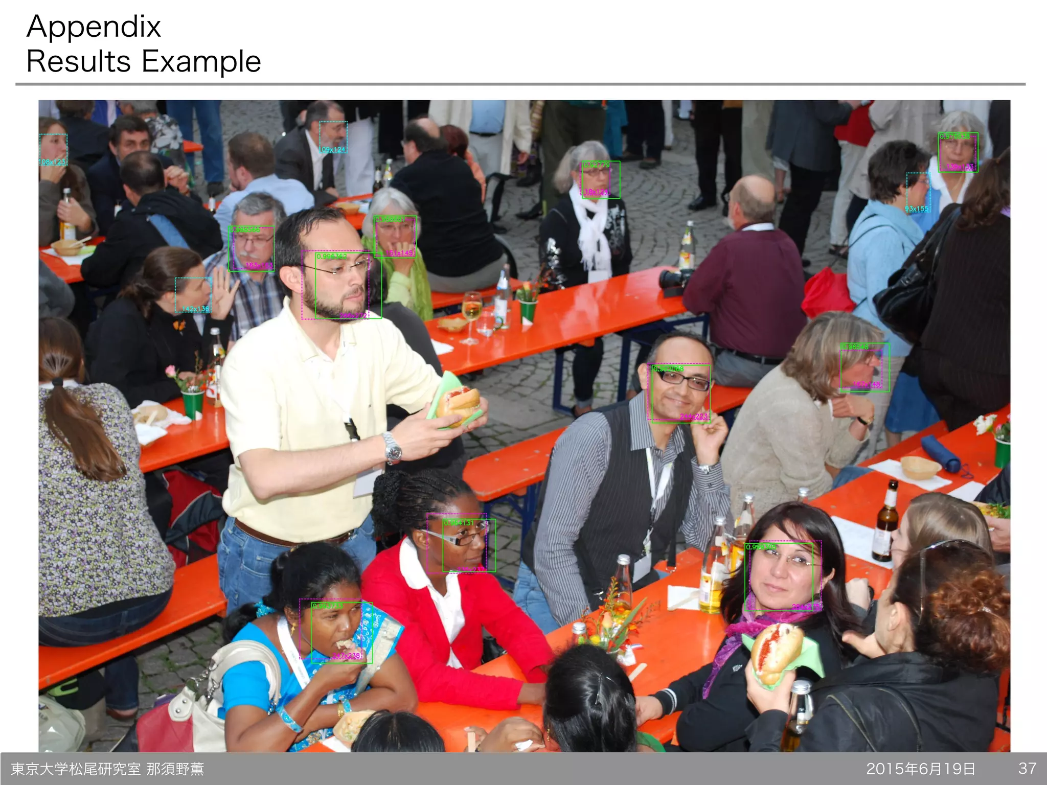 論文輪読資料「multi View Face Detection Using Deep Convolutional Neural Networks」 Ppt