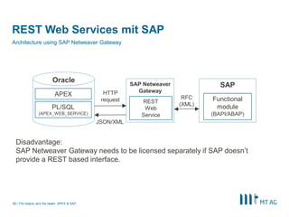The_Beauty_And_The_Beast_APEX_and_SAP | PPT