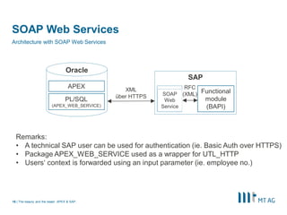 The_Beauty_And_The_Beast_APEX_and_SAP | PPT