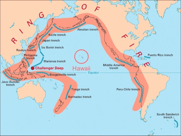 Pacific Tsunami Warning Center - Alchetron, the free social encyclopedia