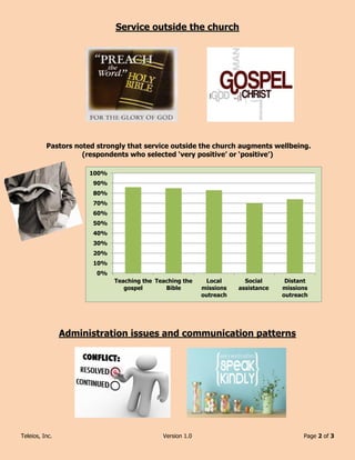 Pastor Survey: Church Activities and Wellbeing | PDF