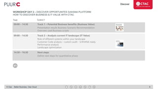 Ctac S/4HANA Scenarios Explained | PPT