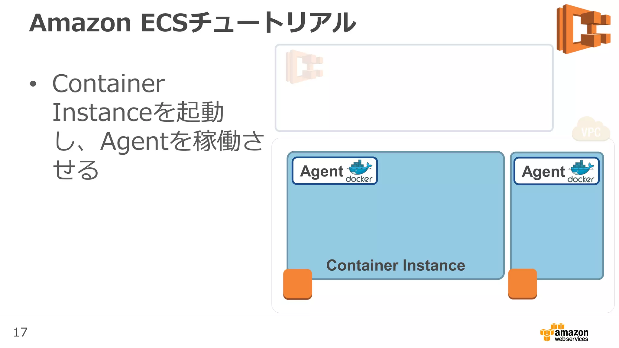 AWS Blackbelt 2015シリーズ Amazon EC2 Container Service (Amazon ECS) | PPT