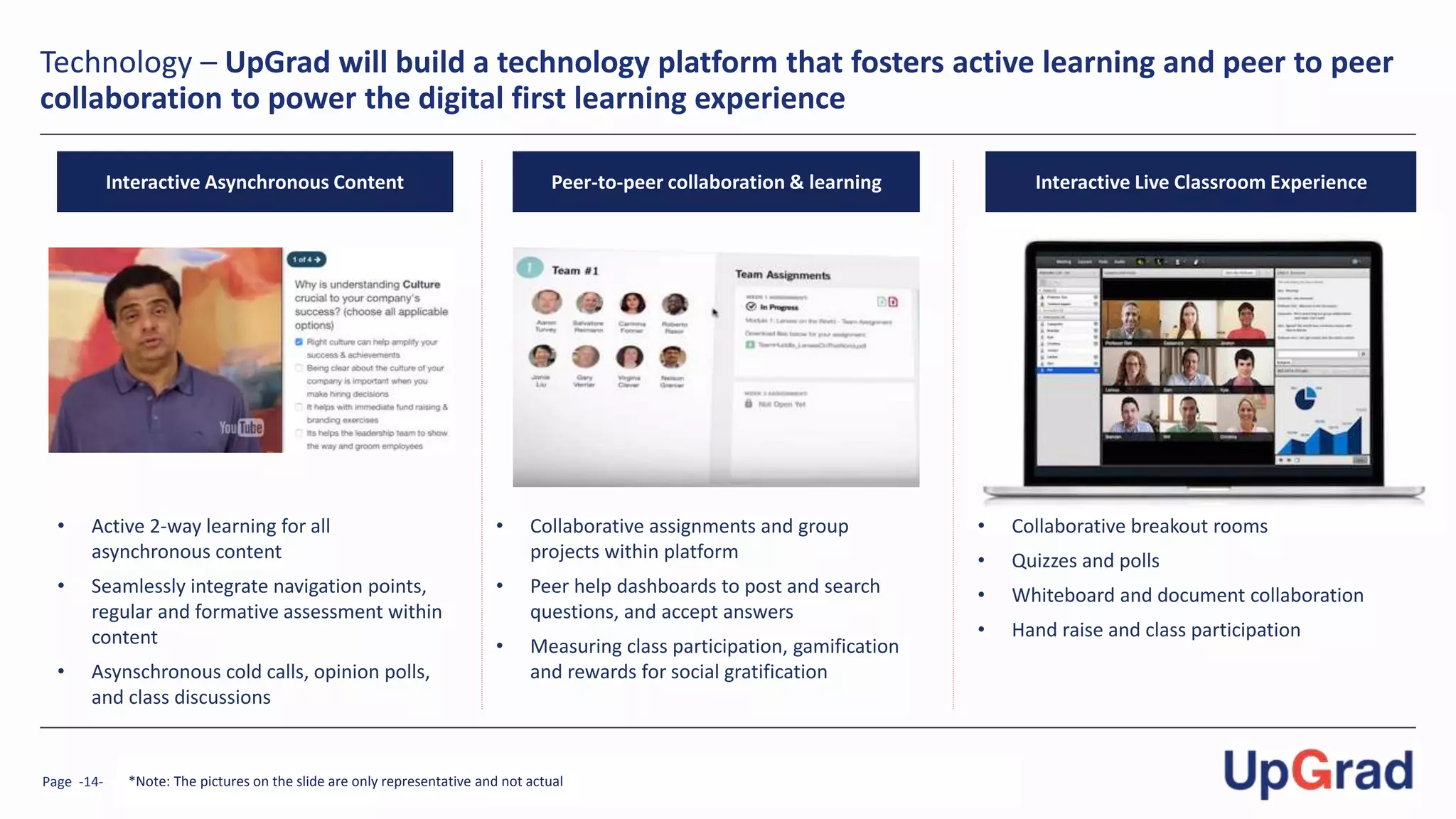 UpGrad - our vision for online higher education | PPTX