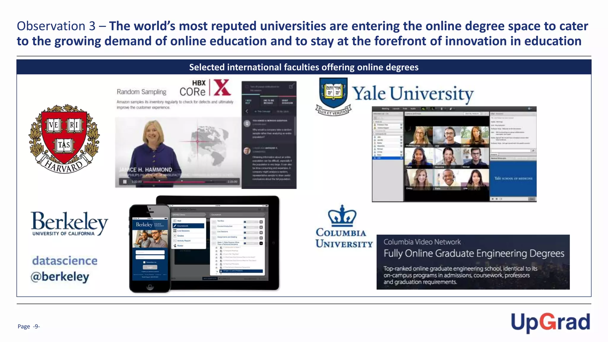 UpGrad - our vision for online higher education | PPTX