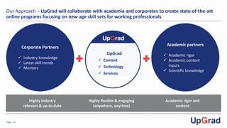 UpGrad - our vision for online higher education | PPTX