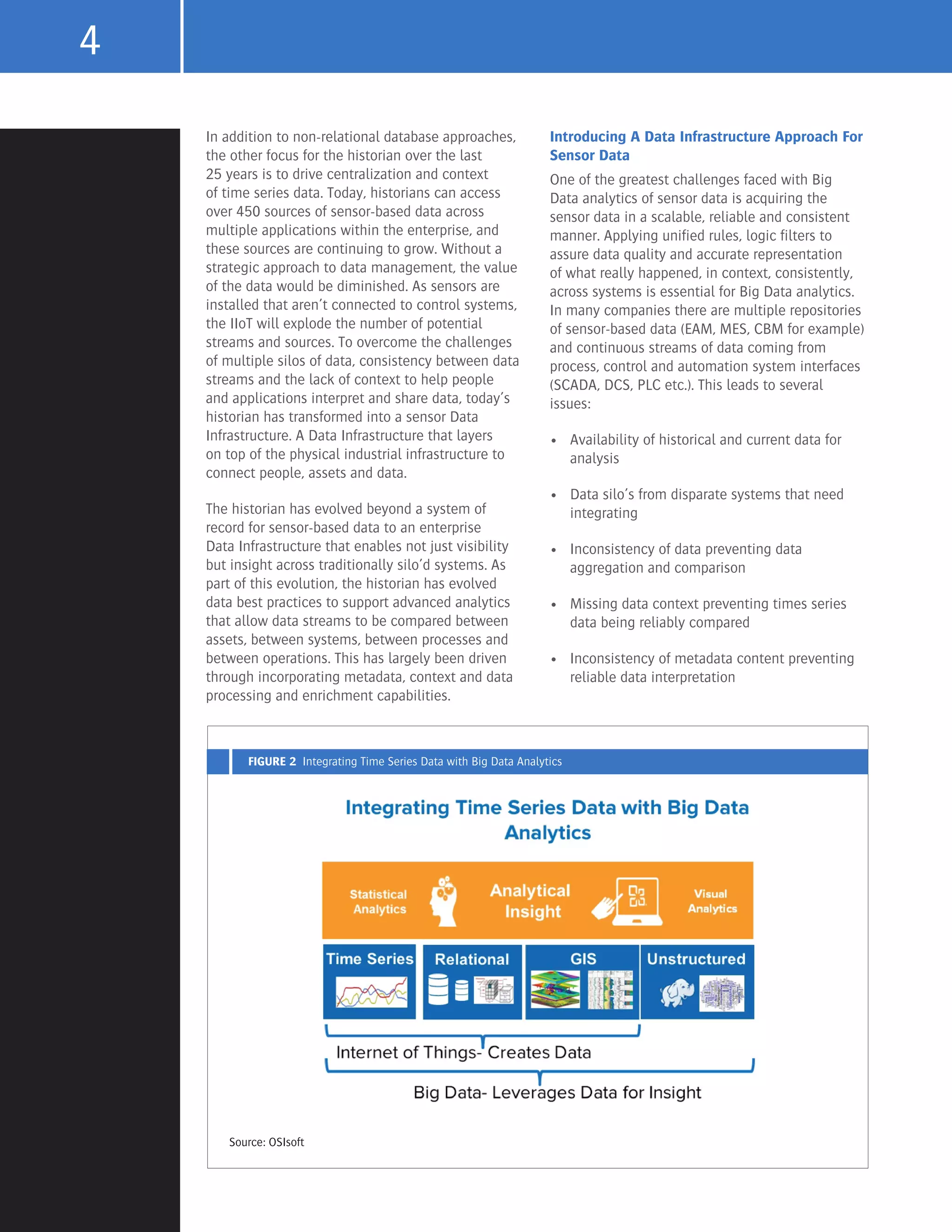 201506 OSIsoft Garter Big Data.pdf