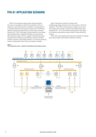 Prosoft-Systems. Catalogue. | PDF