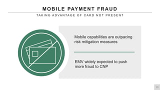 The When, Why and How of Mobile Fraud Prevention | PPT