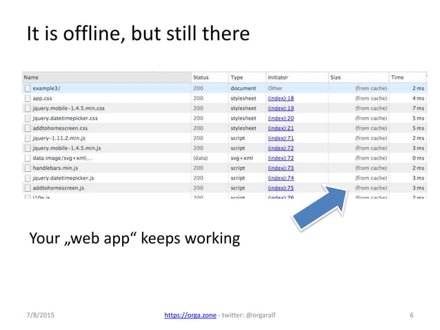 HTML5 AppCache: The Manifest | PPT