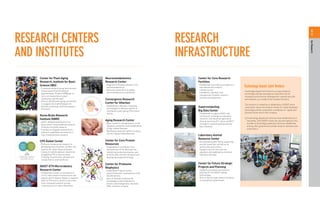 DGIST Brochure | PDF