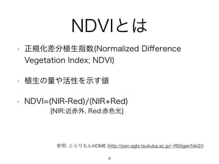 How to calculate NDVI. | PPT