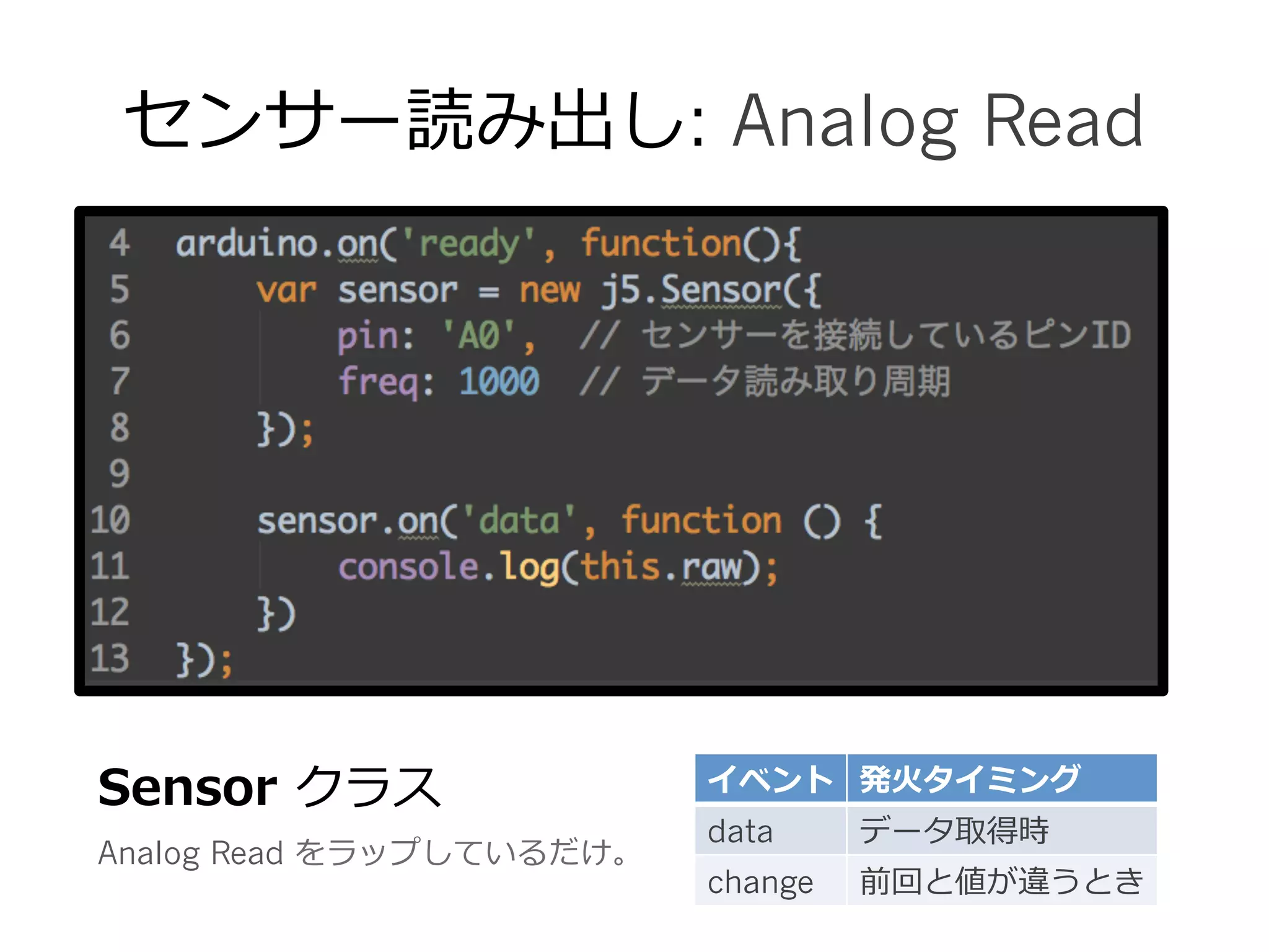Arduino And Johnny Five Creating Iot Device In Easiest Way Pdf