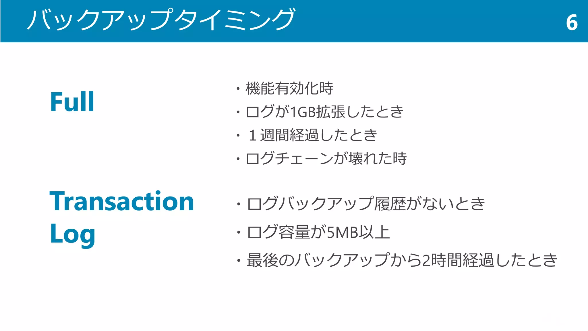 Sql Server 2016 Managed Backup To Azure Ppt