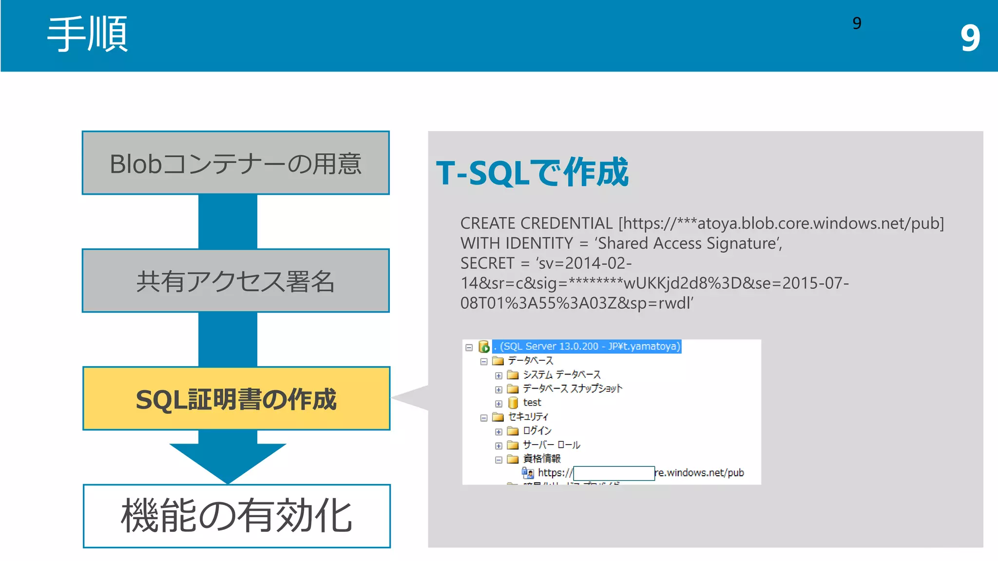 SQL Server 2016 :Managed backup to Azure | PPT