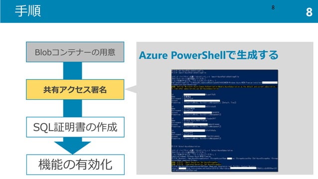 SQL Server 2016 :Managed backup to Azure | PPT