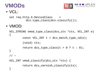 Varnish kann alles | PPT
