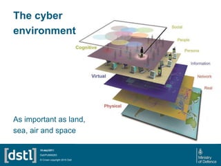9 July 2015: Understand and interact with cyberspace themed competition ...