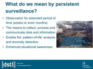 8 July 2015: Persistent surveillance from the air themed competition | PPTX