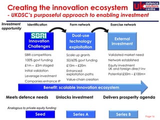 8 July 2015: UK Defence Solutions Centre overview | PPT