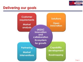8 July 2015: UK Defence Solutions Centre overview | PPT