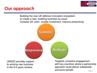 8 July 2015: UK Defence Solutions Centre overview | PPT