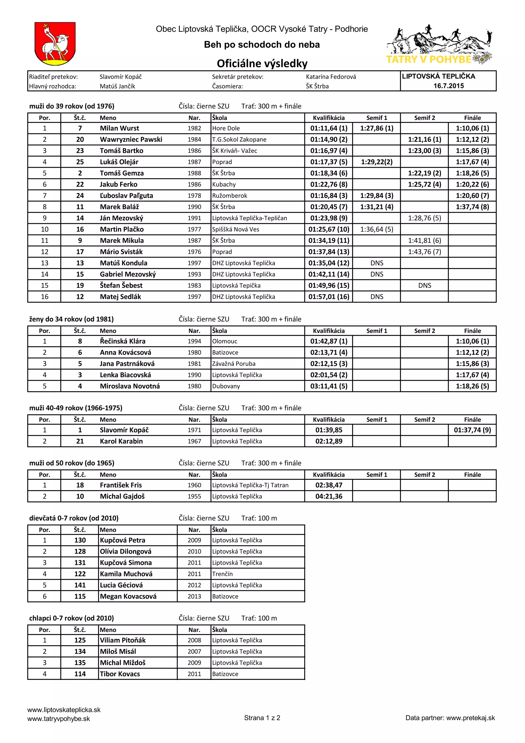 Beh po schodoch do neba | PDF