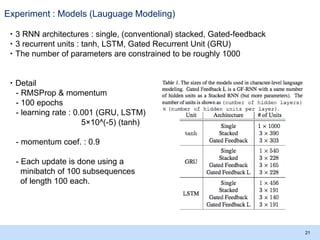論文輪読資料「Gated Feedback Recurrent Neural Networks」 | PPTX