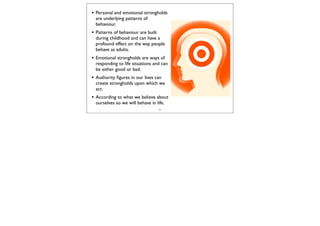 Who I am in Christ 3 Strongholds of the Mind | PDF