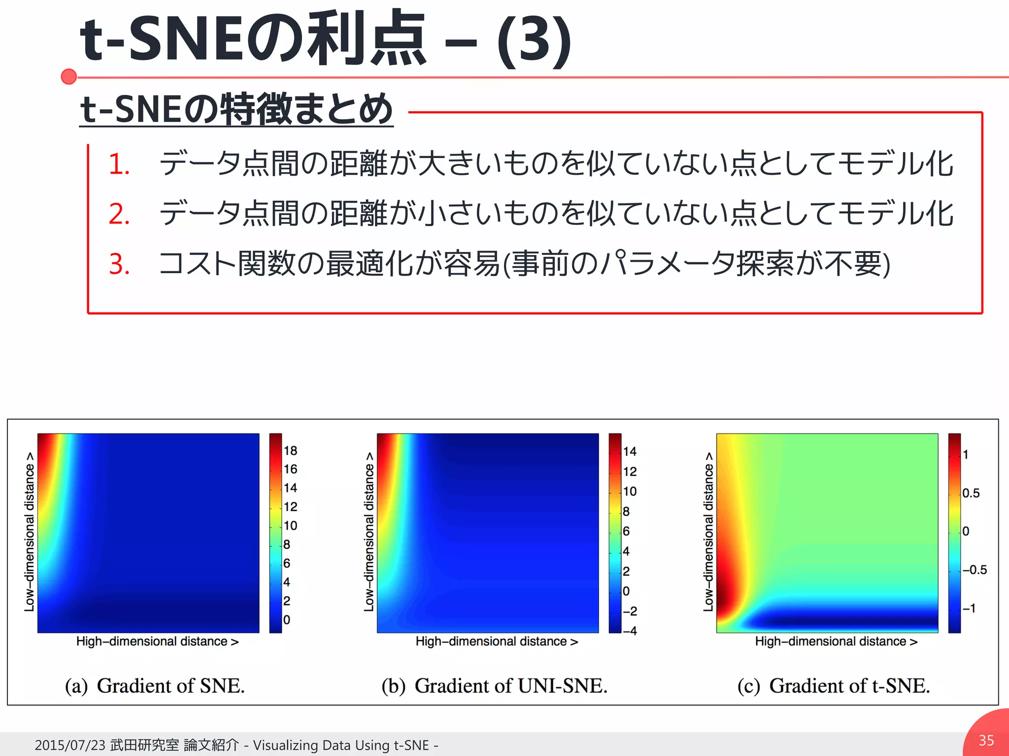 Visualizing Data Using t-SNE | PDF