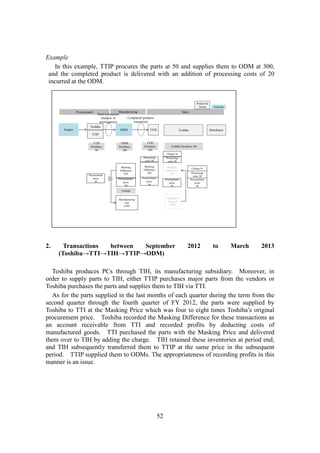 Toshiba Investigation Report (Summary) | PDF