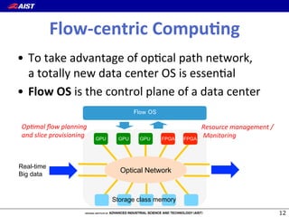 Flow-centric Computing - A Datacenter Architecture in the Post Moore ...