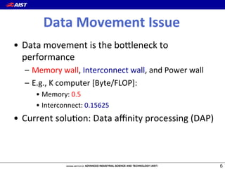 Flow-centric Computing - A Datacenter Architecture in the Post Moore ...