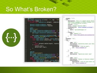Writer APIs in Java faster with Swagger Inflector | PPTX