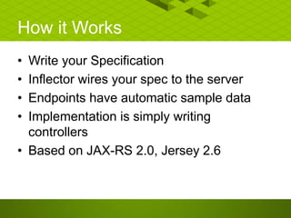 Writer APIs in Java faster with Swagger Inflector | PPTX
