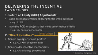 Performance-Based Regulation | PPTX