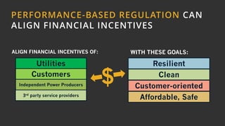 Performance-Based Regulation | PPTX