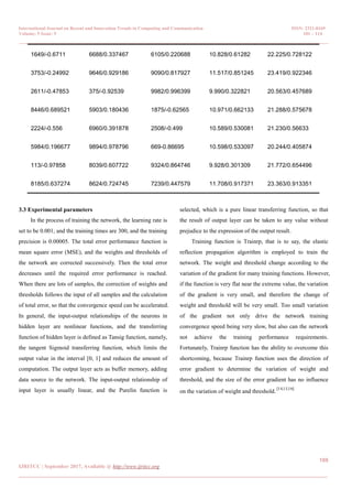 A New Method for Figuring the Number of Hidden Layer Nodes in BP Algorithm | PDF | Artificial ...