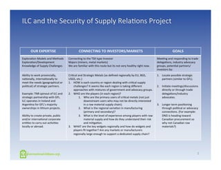 International Lithium Introduction Presentation | PDF | Chemistry | Science