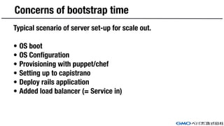 Usecase examples of Packer | PPT