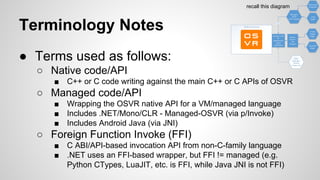 OSVR Operating System Platforms and Portability | PPT