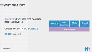 Big Data Scala by the Bay: Interactive Spark in your Browser | PPTX