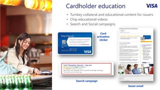 What Businesses Need to Know About Changes to Credit and Debit Cards | PDF