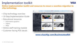 What Businesses Need to Know About Changes to Credit and Debit Cards | PDF