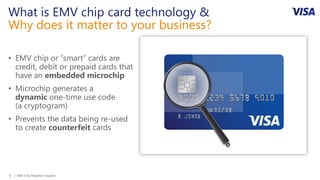 What Businesses Need to Know About Changes to Credit and Debit Cards | PDF