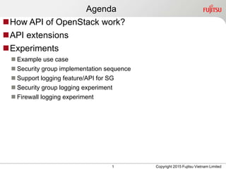 Neutron Extension API | PPT